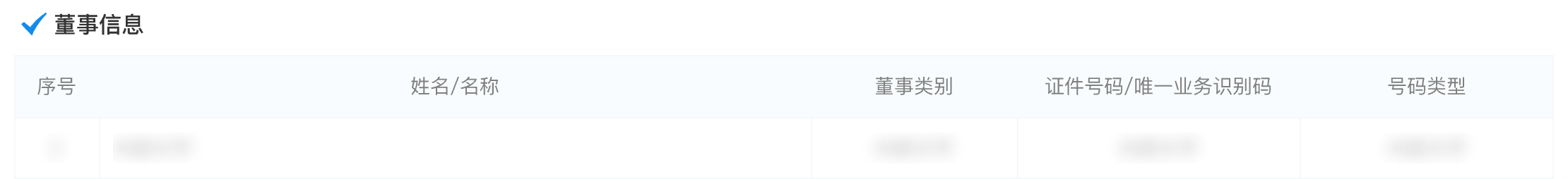 Silergy Corp. - 企查查
