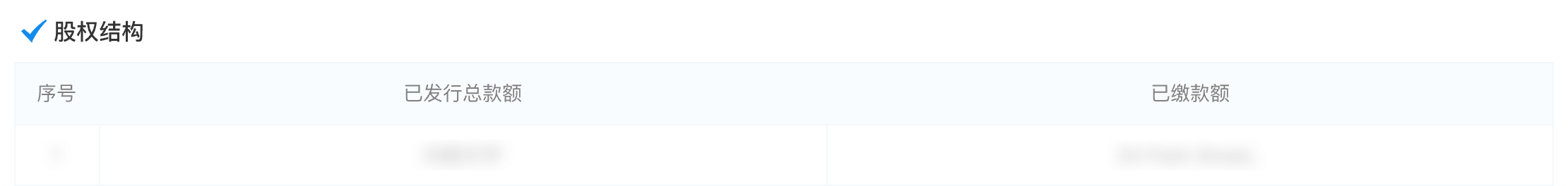 PMmax Technology Limited - 企查查