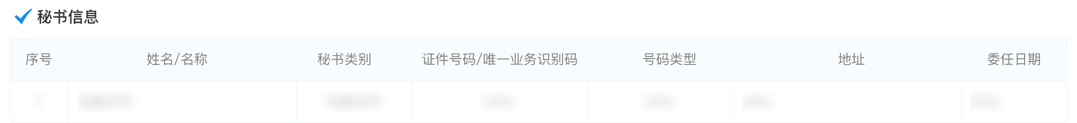 BlueVision Interactive Limited - 企查查