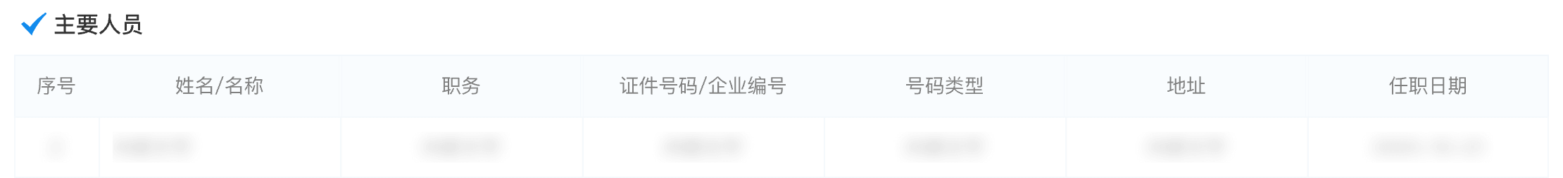 PROXIMA BETA PTE. LIMITED - 企查查